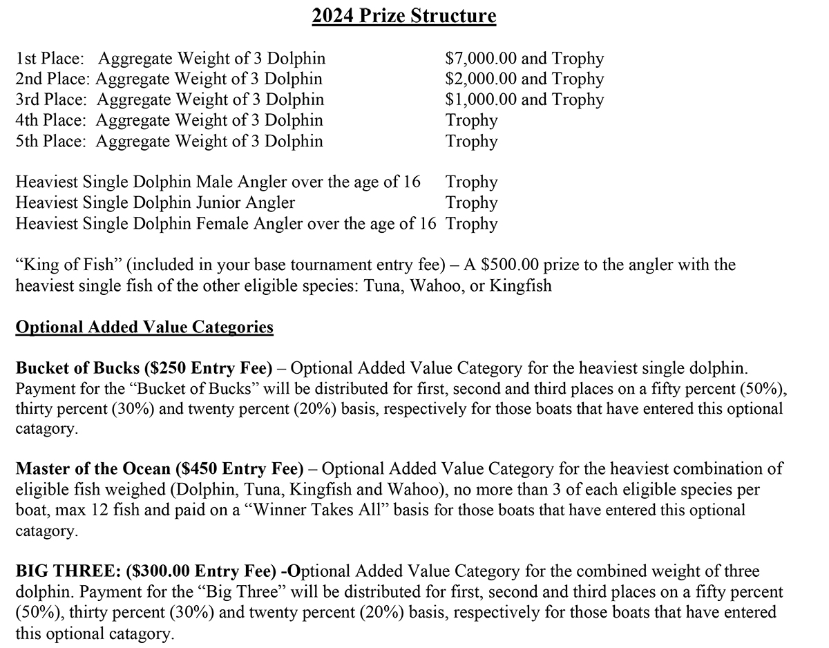 Prize Structure | CanesFish - UM Sports Hall of Fame & Museum Celebrity ...